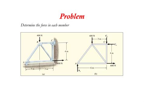 Chapter 3 Analysis Of Statically Determinate Trusses Pdf