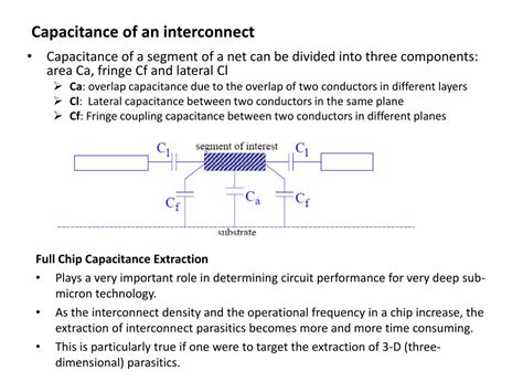 Ppt Improving The Efficiency Of Full Chip Capacitance Extraction Powerpoint Presentation Id