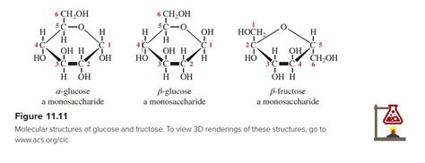 Chemistry In Context Table Of Contents American Chemical Society