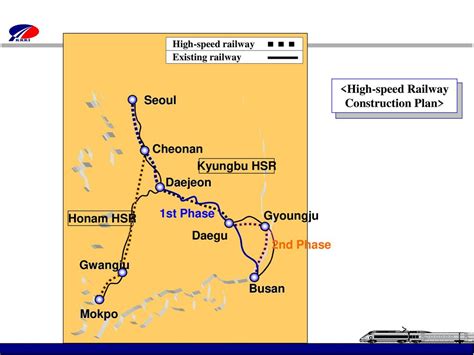Present Of The Korean Railway Industrial Innovation Ppt Download