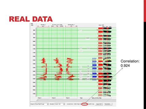 Ppt Wavelet Phase Estimation Without Accurate Time Depth Conversion