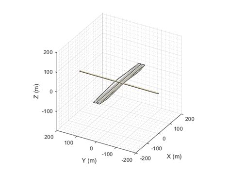 Define Road Layouts Programmatically MATLAB Simulink