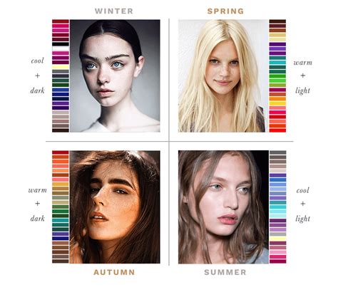 Color Analysis Find Your Color Season A Comprehensive Guide Color