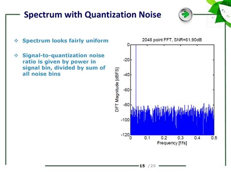 Dynamic Specifications Ppt Download