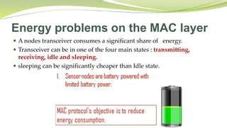 WSN NETWORK MAC PROTOCOLS Low Duty Cycle Protocols And Wakeup Concepts S MAC PPTX