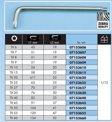 Wurth 保岩工业控制设备（上海）有限公司 编码器 液位计 控制器