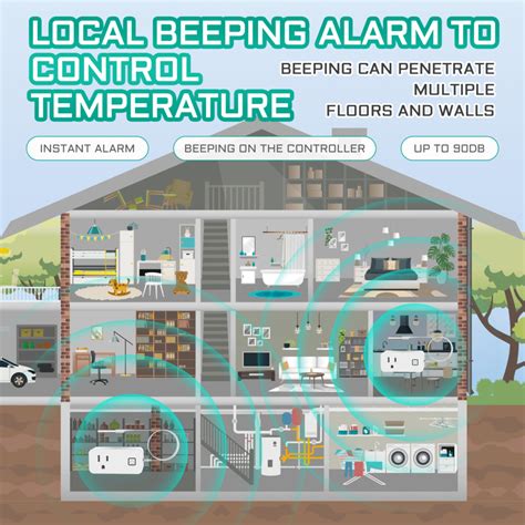 Home Brewingandfermentation Mocreo