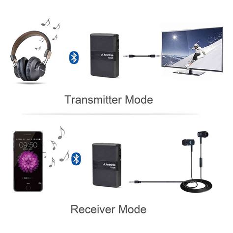 Avantree AptX Bluetooth Audio Transmitter Receiver Adapter