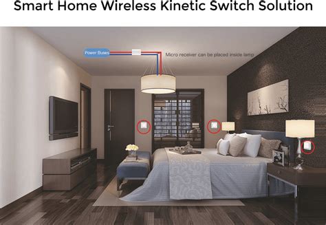 Smart Kinetic Switches Kinetic Wireless Switch Swift Home Automation INC