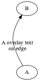 Dot How To Place Edge Labels ON Edge In Graphviz Stack Overflow