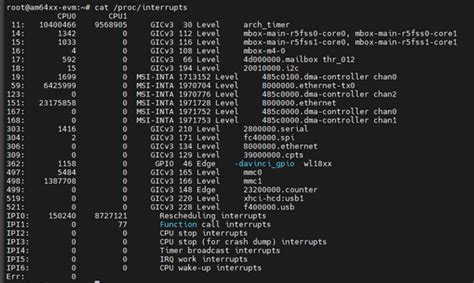 Am6442 Two Ethernet Ports Of Cpsw Share An Interrupt Number Processors Forum Processors