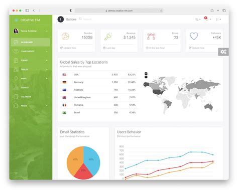 Best React Admin Templates AdminLTE IO