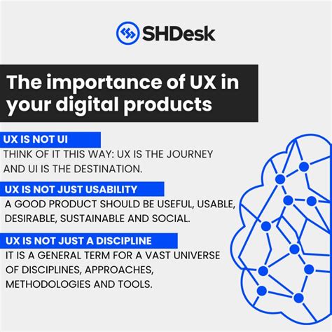 Krunalsinh Jadeja On Linkedin Innovation Ideation Codezma