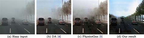 Visual Comparisons On A Challenging Real World Hazy Example The Download Scientific Diagram