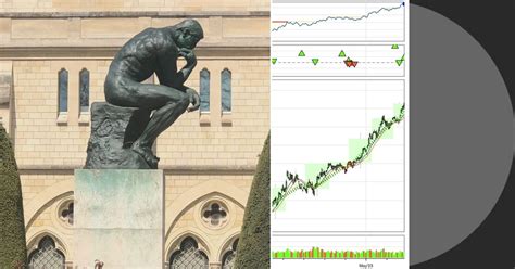 List Algo Quant Trading Curated By Caelumdang Medium List Algo Quant Trading Curated By Caelumdang Medium