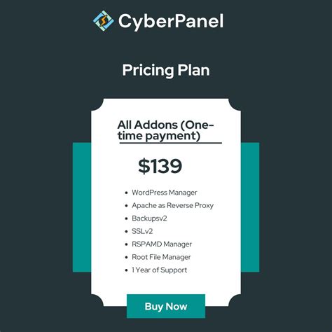 cyberpanel on linkedin webhostingsimplified cyberpanelmagic