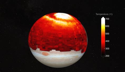 Jupiter Temperatur