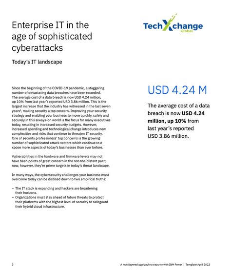 Cybersecurity Dataprotection Enterpriseit Threatintelligence