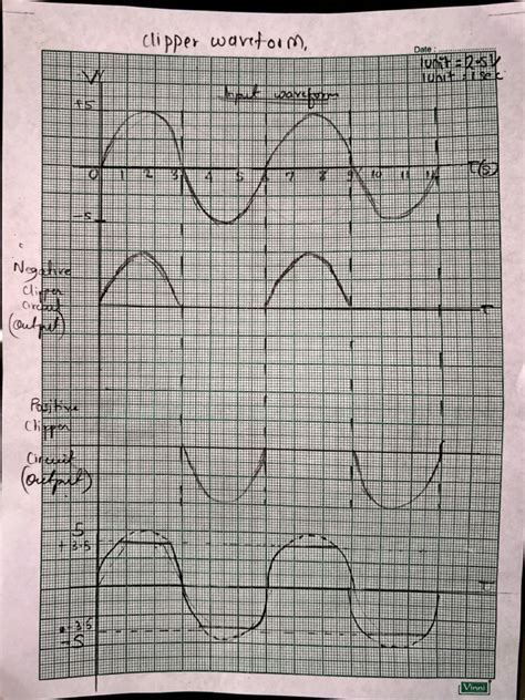 Clippers And Clamper Circuit Diagram Pdf
