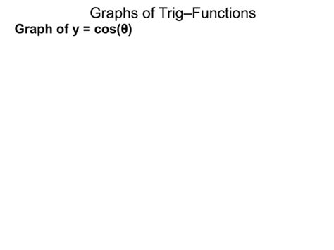 6 Graphs Of Trig Functions X PPT