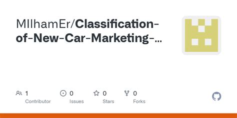Github Milhamerclassification Of New Car Marketing Feasibility