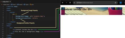 Learn CSS Backgrounds Free Course For Beginners