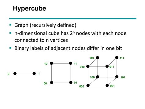 Digital Logic And Design Ppt Download