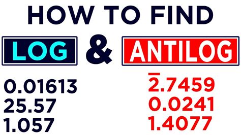 How to find log and Antilog of any number by using Table | #log # ...