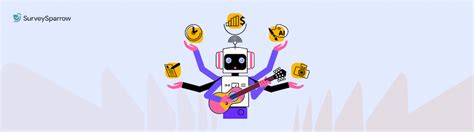 Behaviorally Anchored Rating Scale All You Need To Know