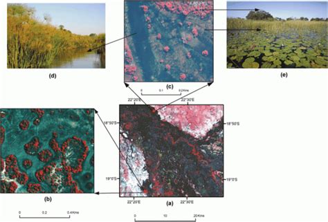 High Spatial Resolution Remote Sensing Hyperspectral Remote Sensing
