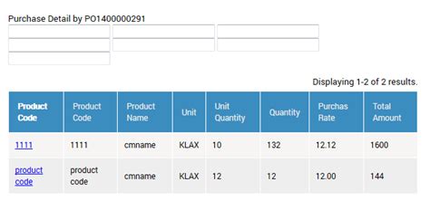 JavaScript For HTML I Want To Show Multiple Data Into Multiple Filed