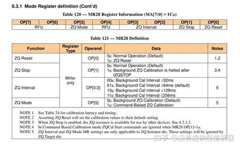Lpddr55x 协议解读（十二）zq 知乎