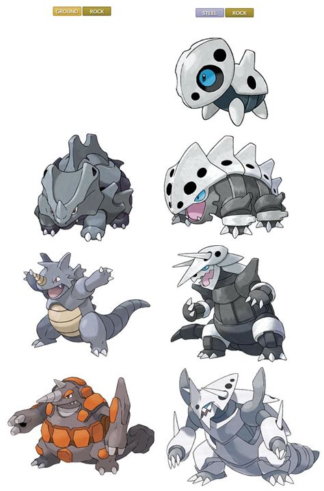 Pokemon Shieldon Evolution Chart