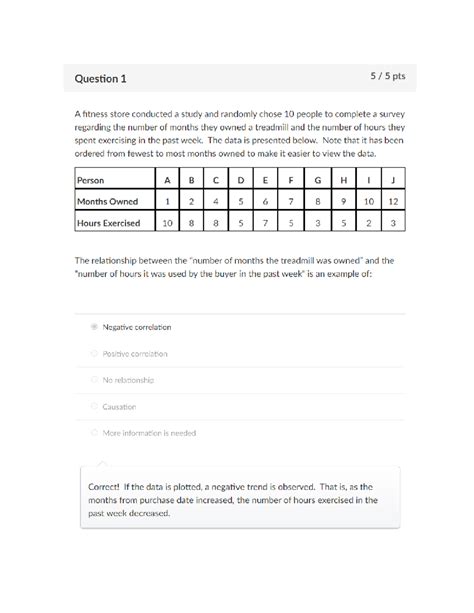 Lab 05 Prelab Quiz Quiz Question 1 Pts A Fitness Store Conducted A