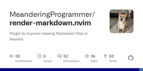 Indent · Meanderingprogrammerrender Markdownnvim Wiki · Github