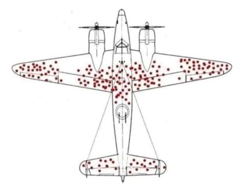 So Much For The Holy Grail Of Bim The Collision Search Buildext