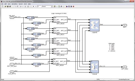 k6jca an fpga sdr hf transceiver part 5 control interface etc