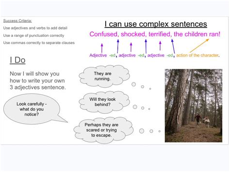 I Can Use Complex Sentences Ks2 Lesson 1 Teaching Resources