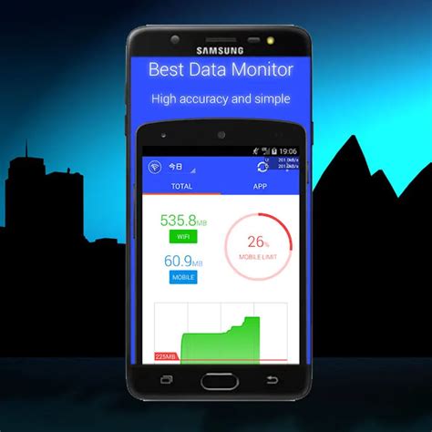 Internet Traffic Control Software Best Internet Traffic Control