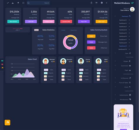 Best Dark Version Admin Panel Dashboard Of Webkitx Bootstrap Ui Kit
