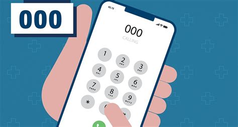Make The Right Call To Get The Right Health Care