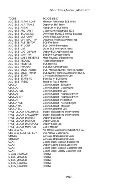 Sap Tcodes Module Ac En Pdf Computer Engineering Software Development