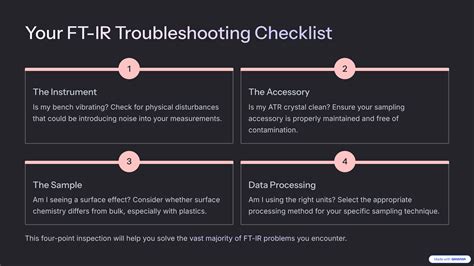 The Big Review Vi Carbonyl Compounds
