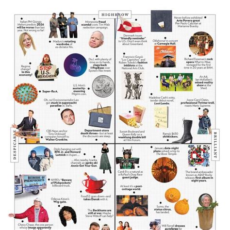 Nicola Coughlan On ‘bridgerton Sex Scenes And Nudity