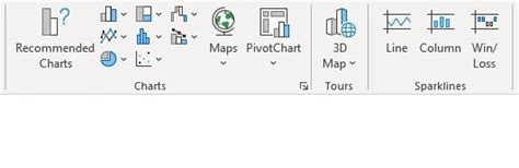 exploring charts graphs in excel 1 icaew