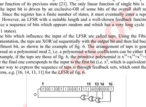 a 16 bit fibonacci lfsr download scientific diagram