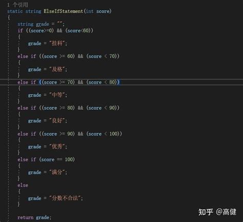 高健If else真的很Low吗 知乎
