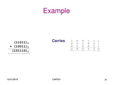 Ppt Data Representation Powerpoint Presentation Free Download Id