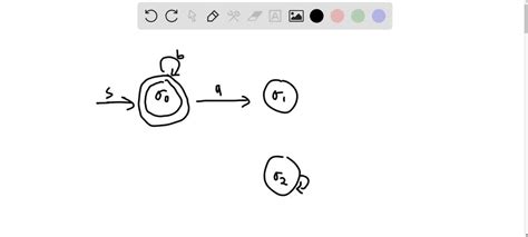 Solved Let M Be The Finite State Automaton Whose Transition Diagram Is Given In Figure 2 E 5
