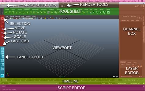 Introduction To Mel Scripting In Maya 3d Fractals 7 Steps With Pictures Instructables